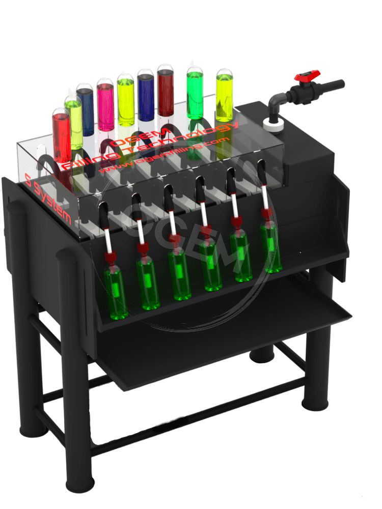 OGEM Filling Technology – Filling Machines Design and Production